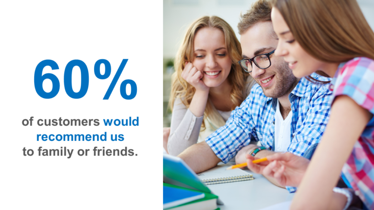 Learn the Simplest Way to Present Key Metrics with Impact