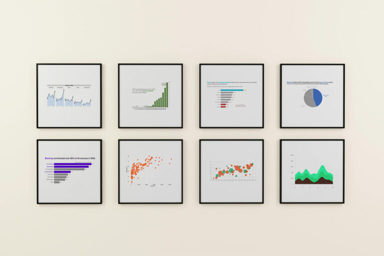 Data Storytelling Examples | Quick Tips for Visualizations